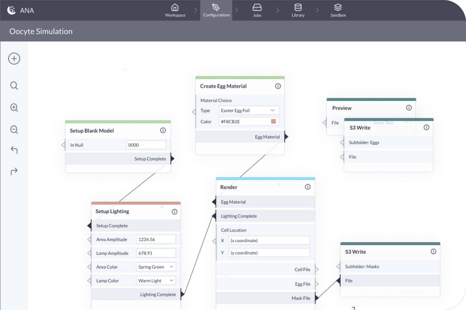 Synthetic Data - Rendered.ai - Unlimited Data Simulation