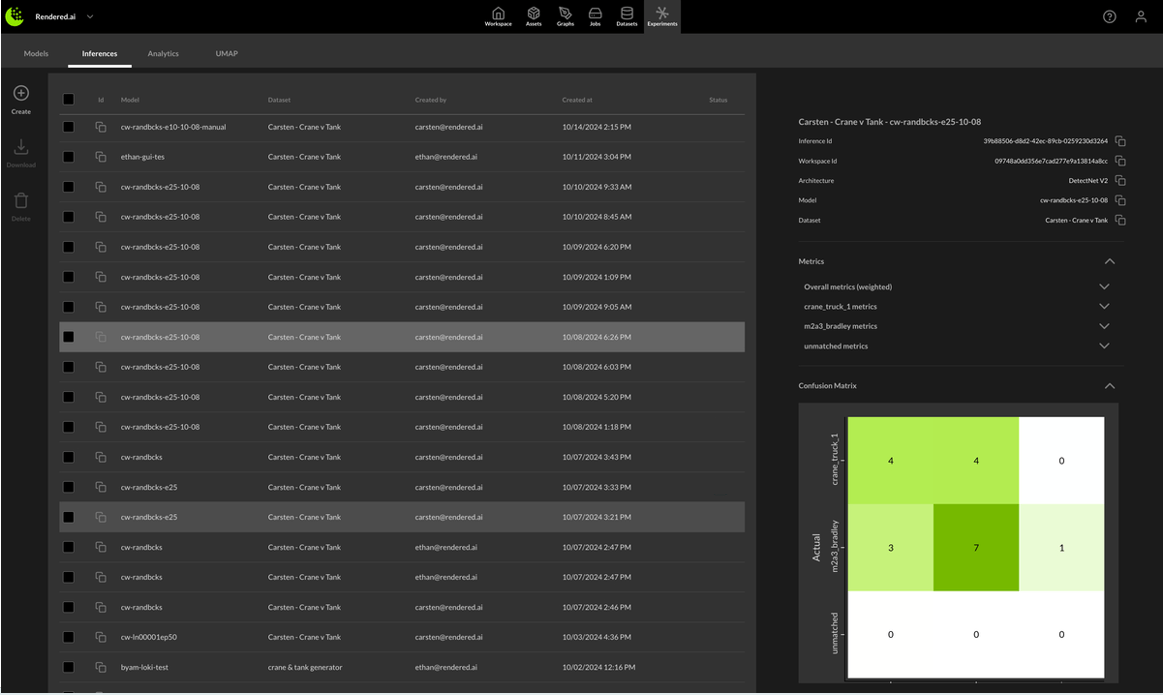 Rendered.ai Platform Updates: New Machine Learning & Inference Features ...